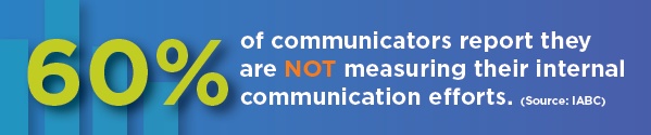 Measuring Communication Effectiveness